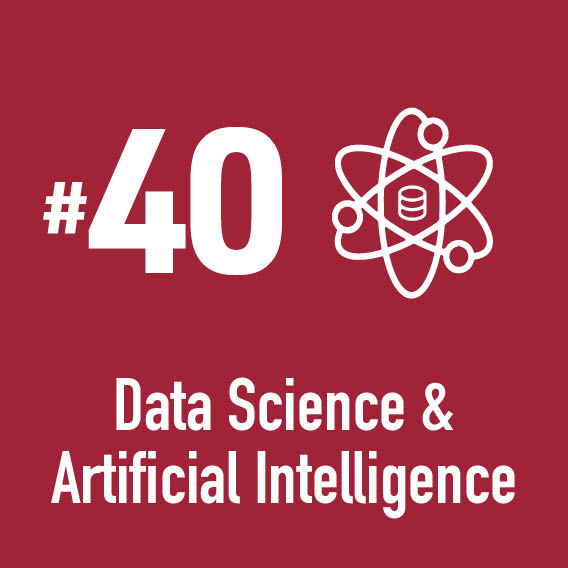 Top 100 universities in the world-QS university Rankings by Subject