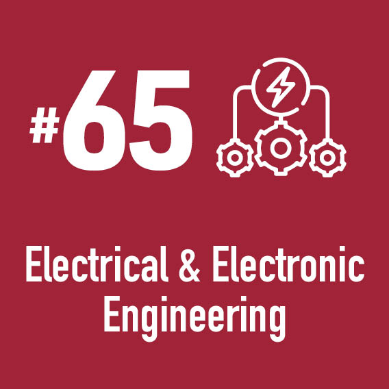 Top 100 universities in the world-QS university Rankings by Subject