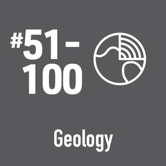 Top 100 universities in the world-QS university Rankings by Subject