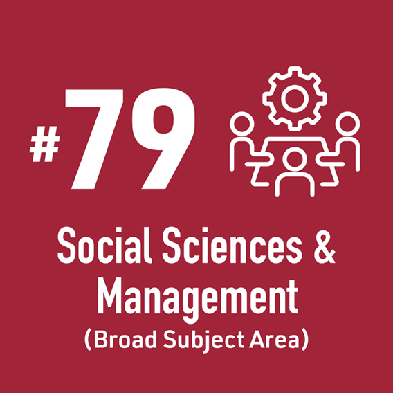 Top 100 universities in the world-QS university Rankings by Subject