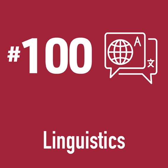 Top 100 universities in the world-QS university Rankings by Subject