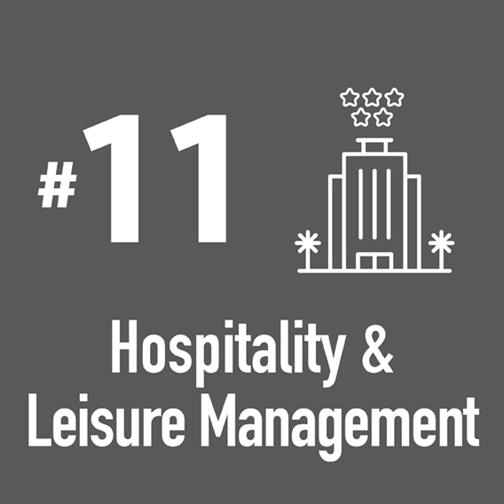 Top 100 universities in the world-QS university Rankings by Subject