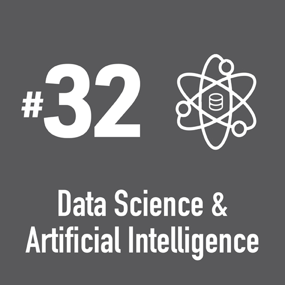 Top 100 universities in the world-QS university Rankings by Subject