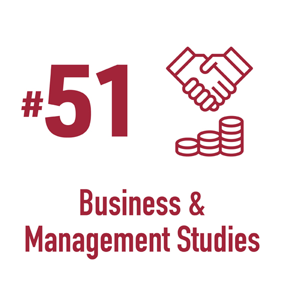 Top 100 universities in the world-QS university Rankings by Subject