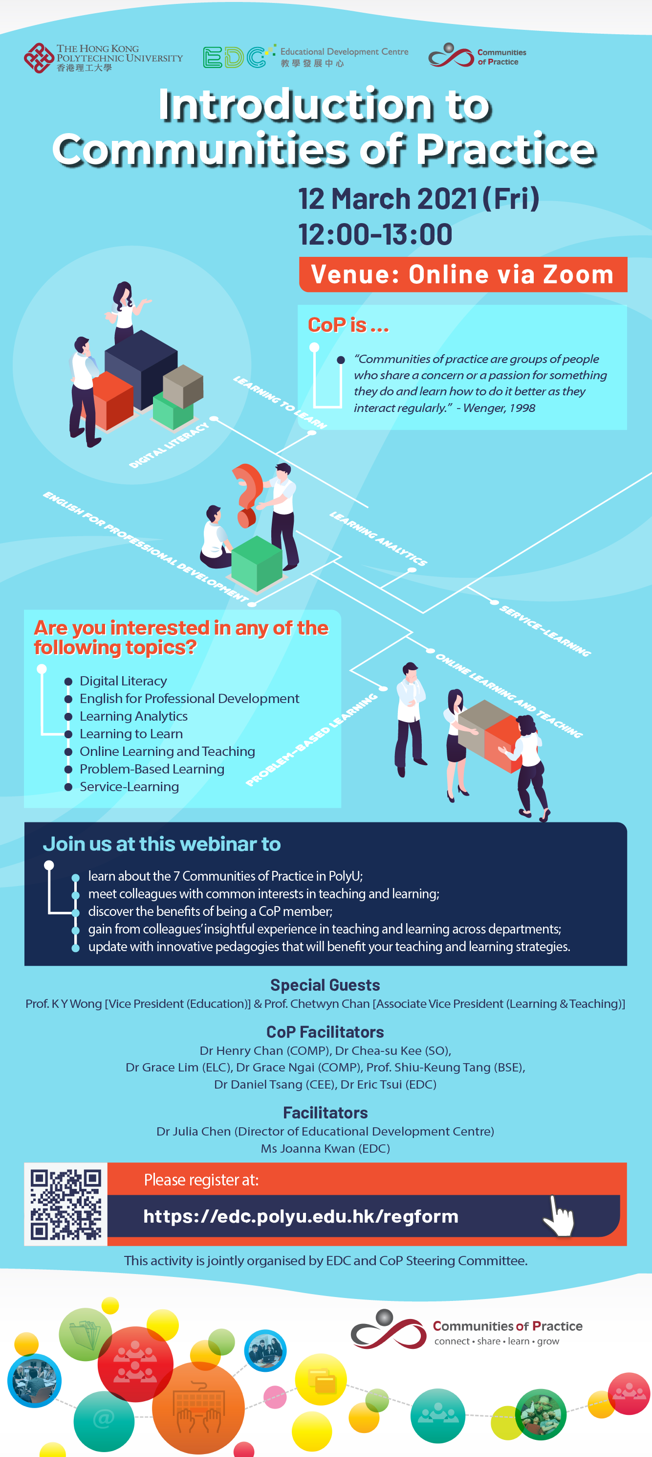 Communities of Practice