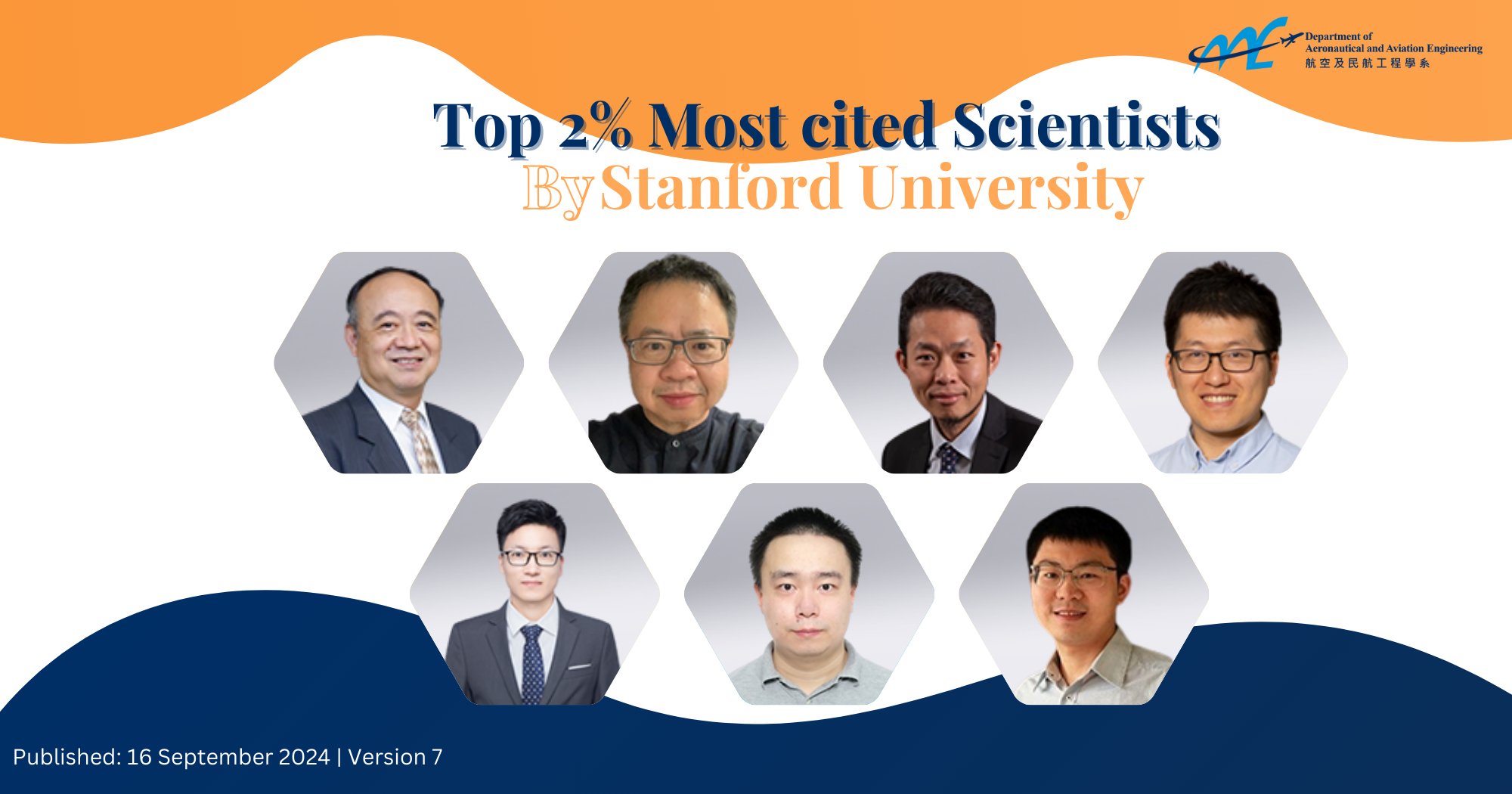 AAE Scholars ranked among World’s Top 2% Most-Cited Scientists ...