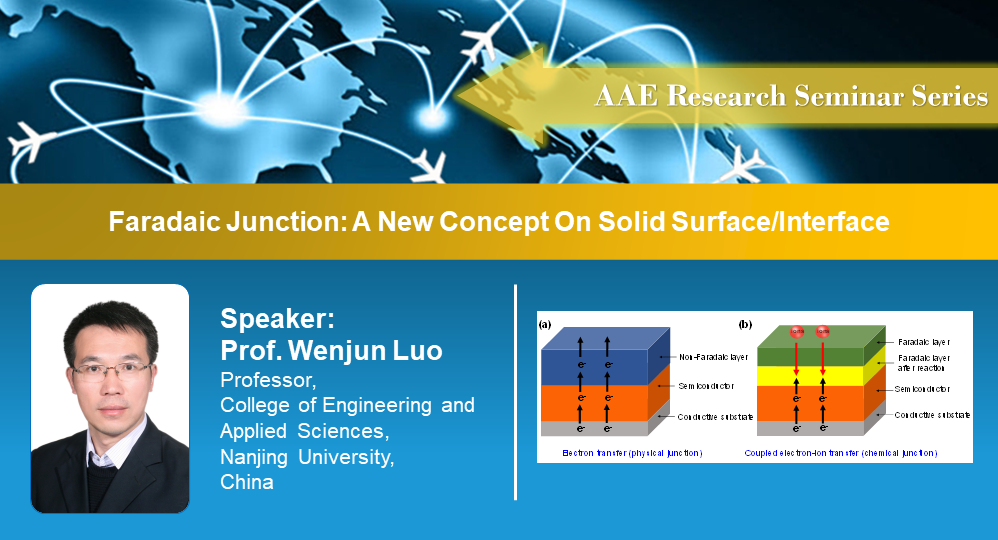 AAE Research Seminar Series