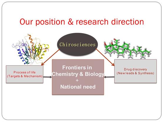 Foci | Department of Applied Biology and Chemical Technology