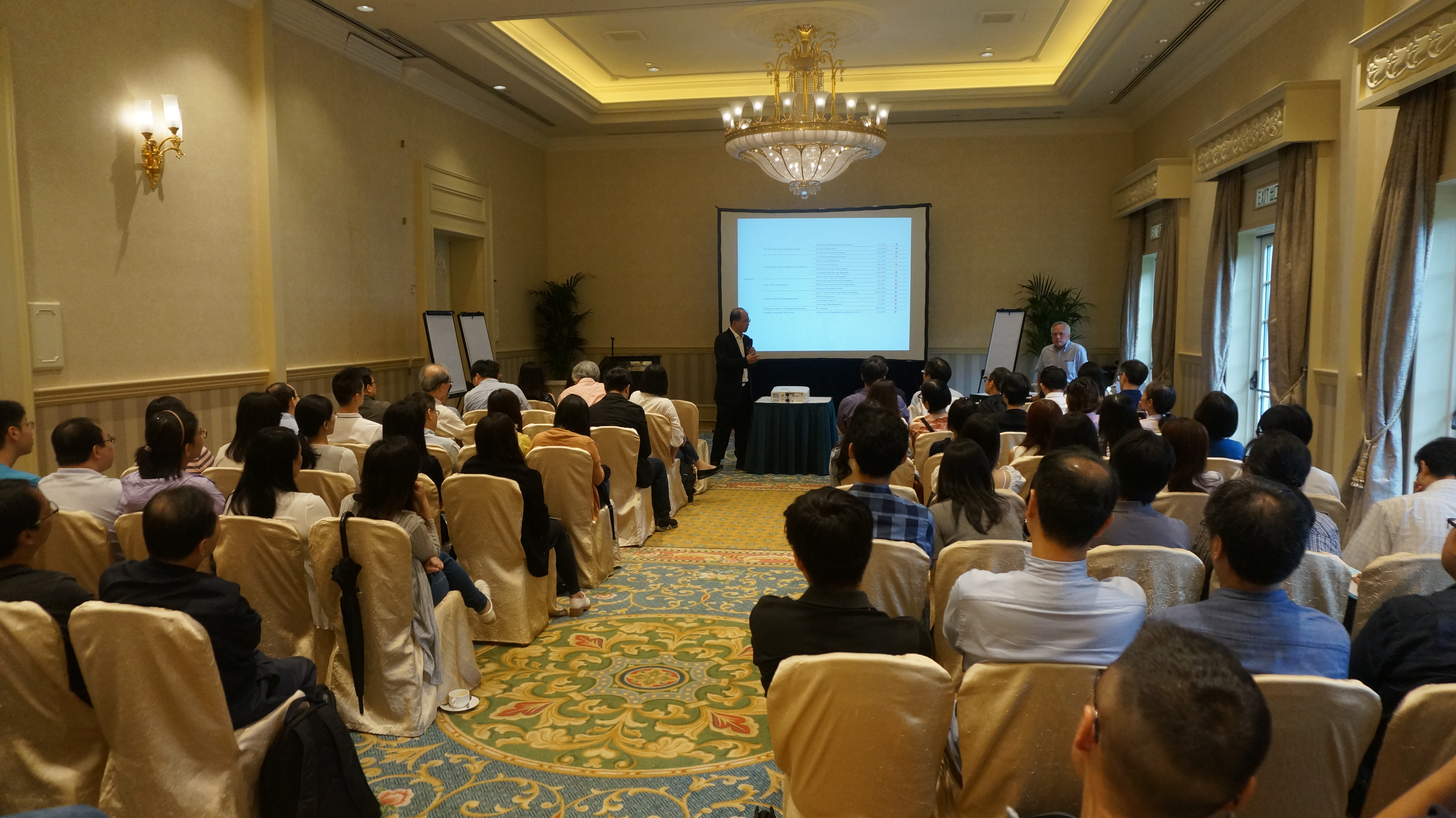 Departmental Retreat 2019 | Department of Applied Biology and Chemical ...