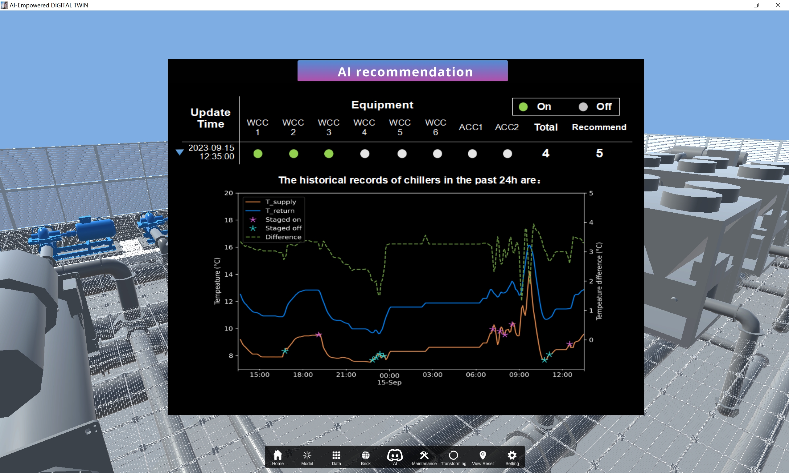Digital Twin's AI and VR boost Efficiency in Building Energy and ...