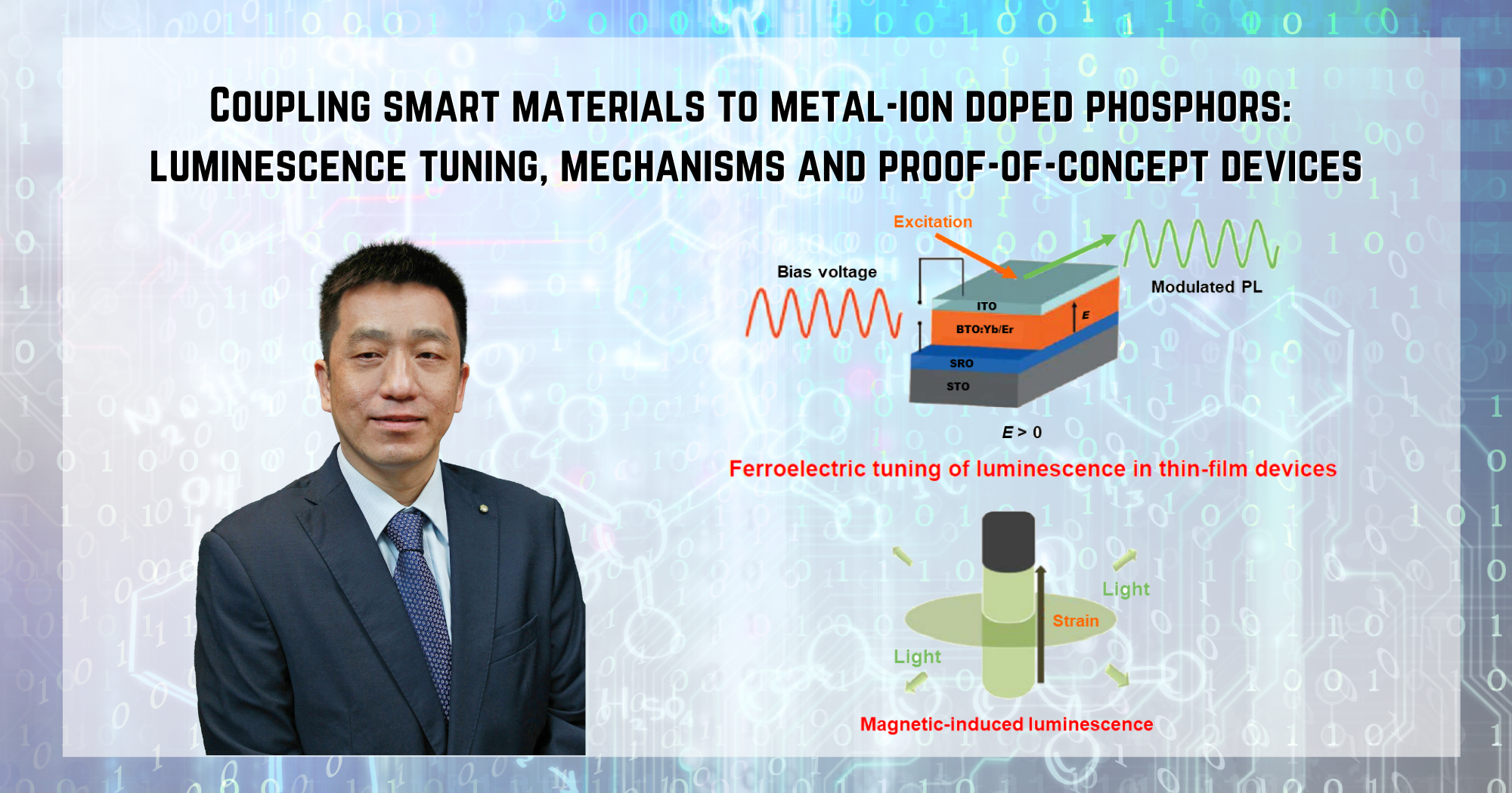 Second-class Award in Natural Science︱PolyU AP