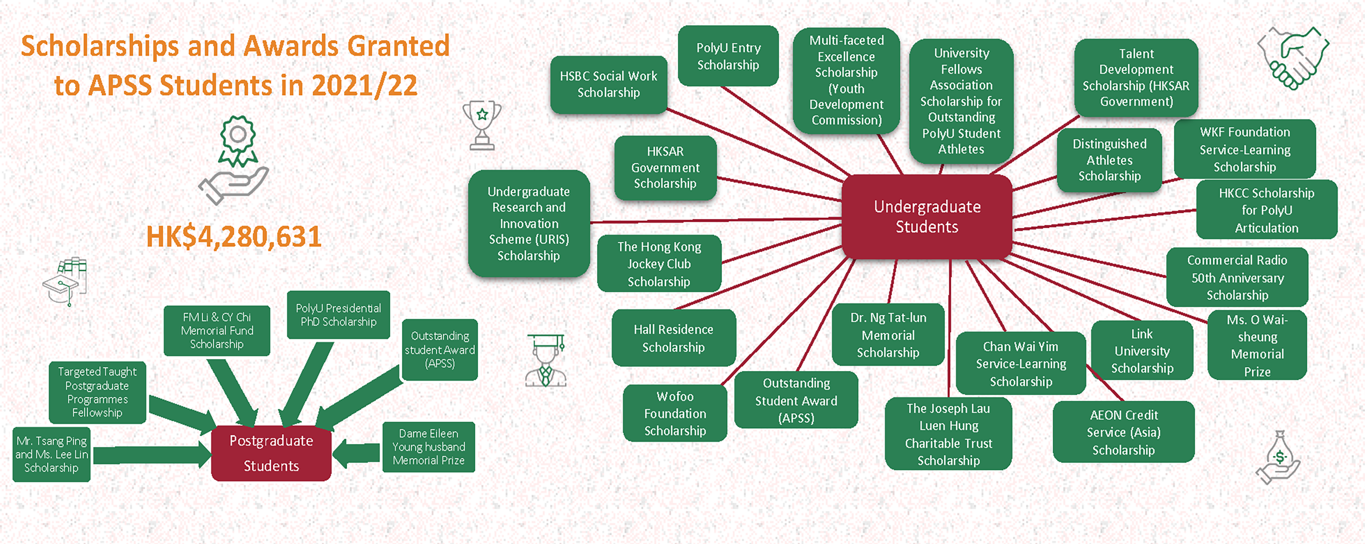 Home | Department of Applied Social Sciences