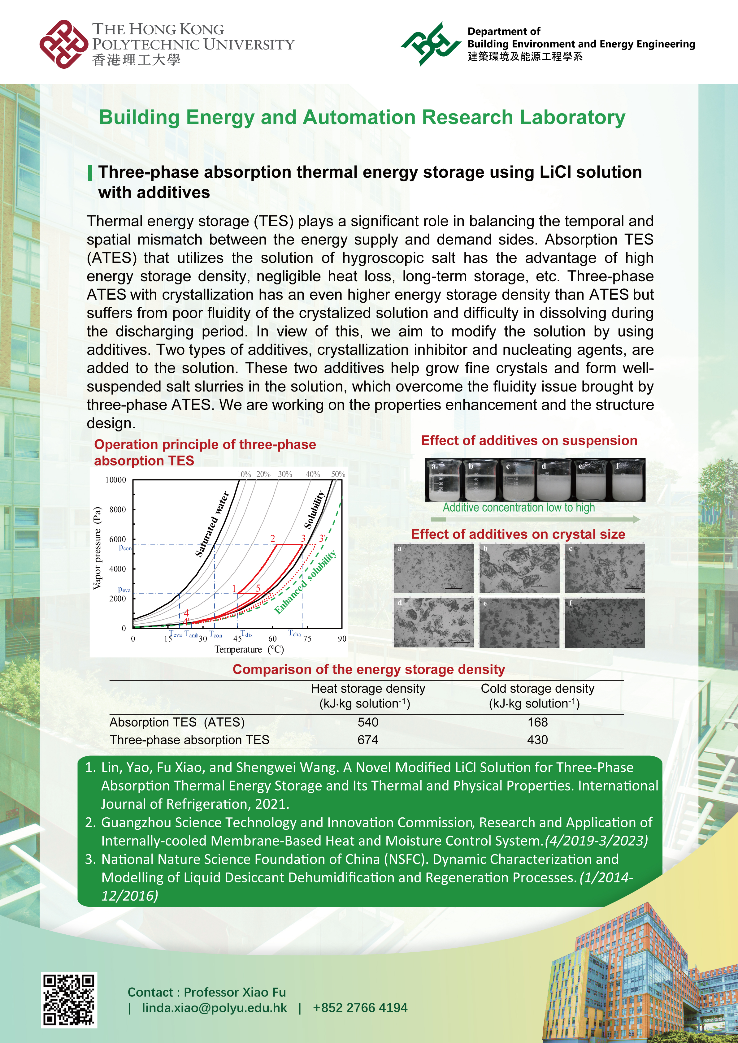 BEEE Poster | Department of Building Environment and Energy Engineering