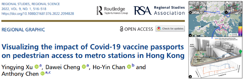Prof. Anthony Chen’s Paper on Covid-19 Vaccine Passports’ Impact on ...