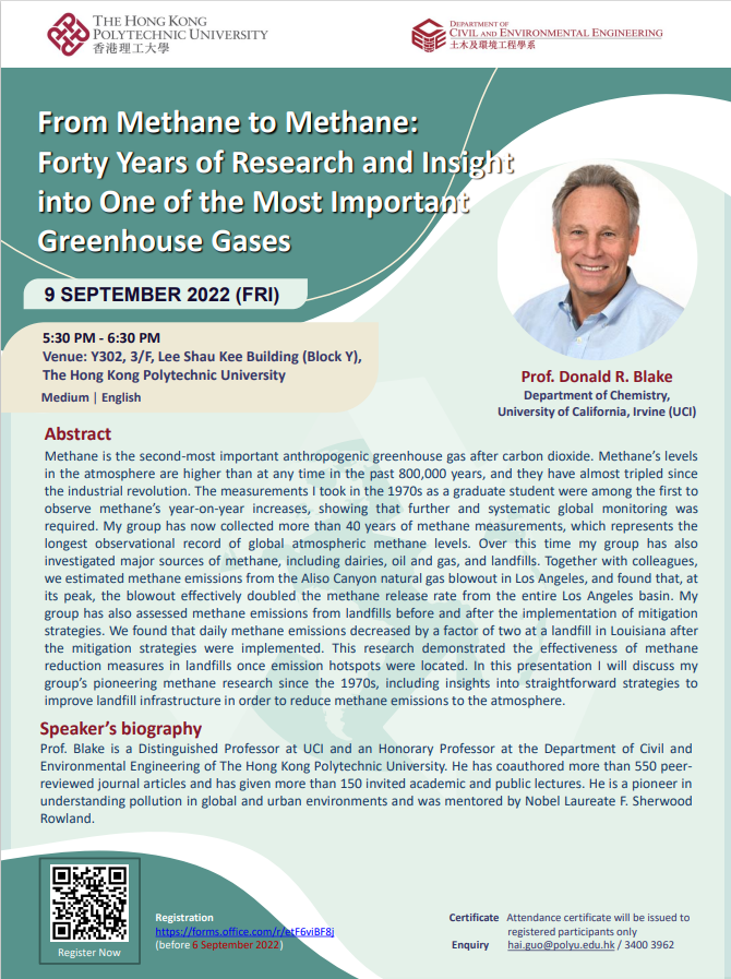 From Methane to Methane: Forty Years of Research and Insight into One ...