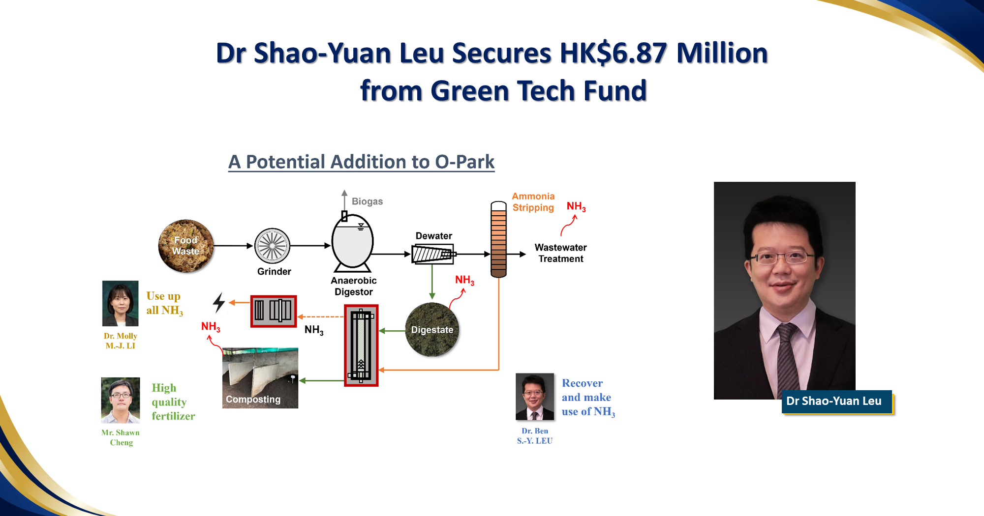 Dr Shao-Yuan Leu Secures HK$6.87 Million from Green Tech Fund ...