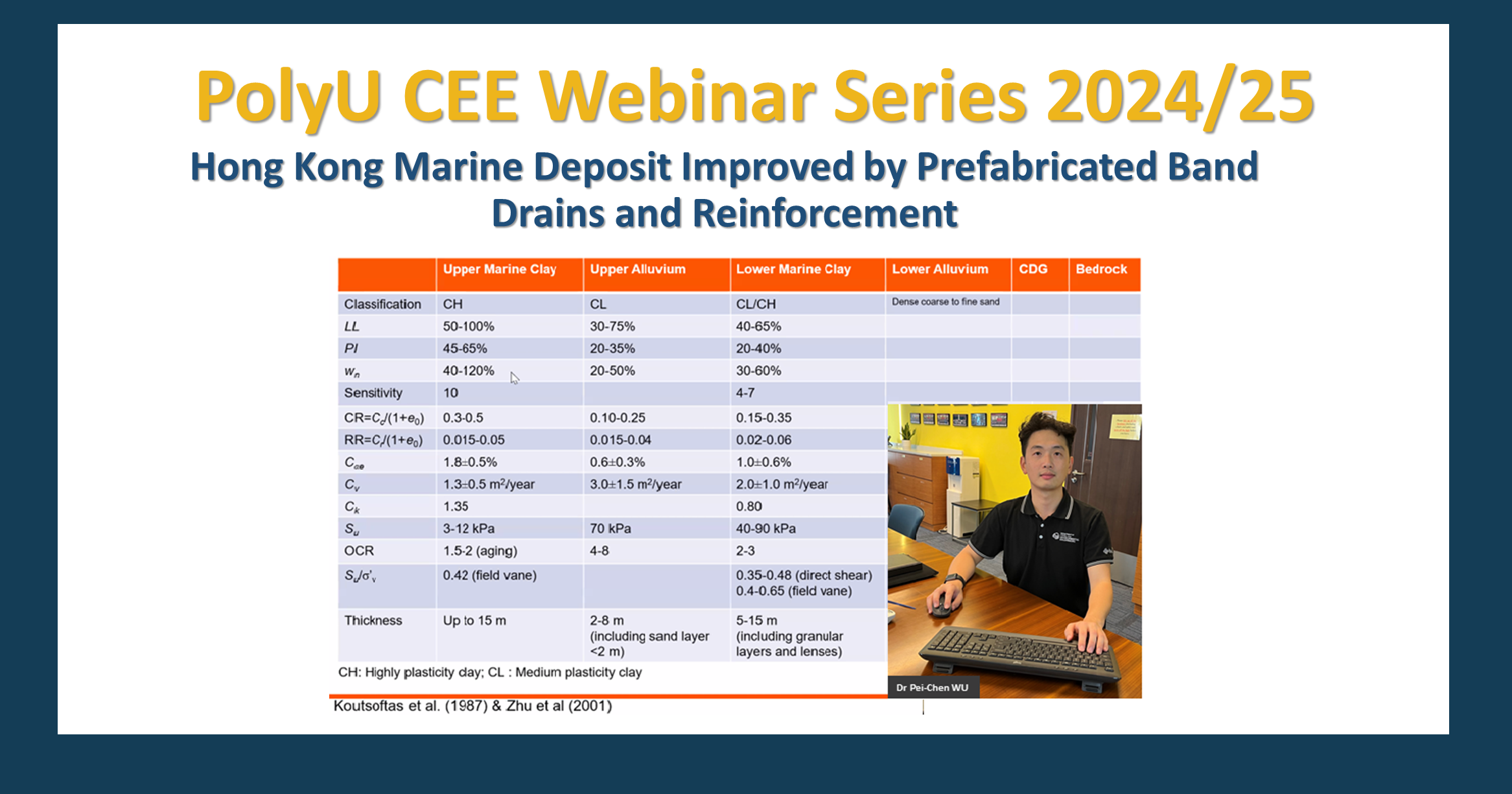 PolyU CEE Webinar Series: Hong Kong Marine Deposit Improved by ...