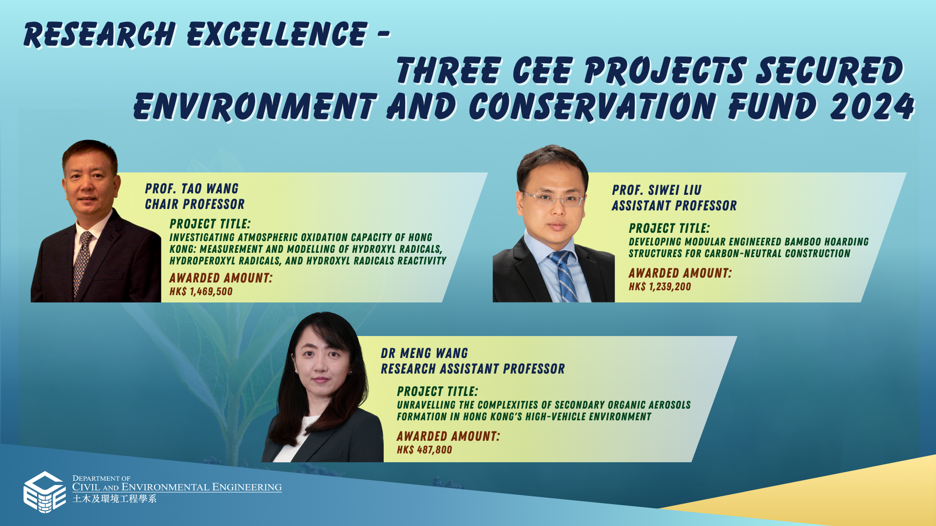 Three CEE Projects Secured Environment and Conservation Fund 2024 | Department of Civil and ...