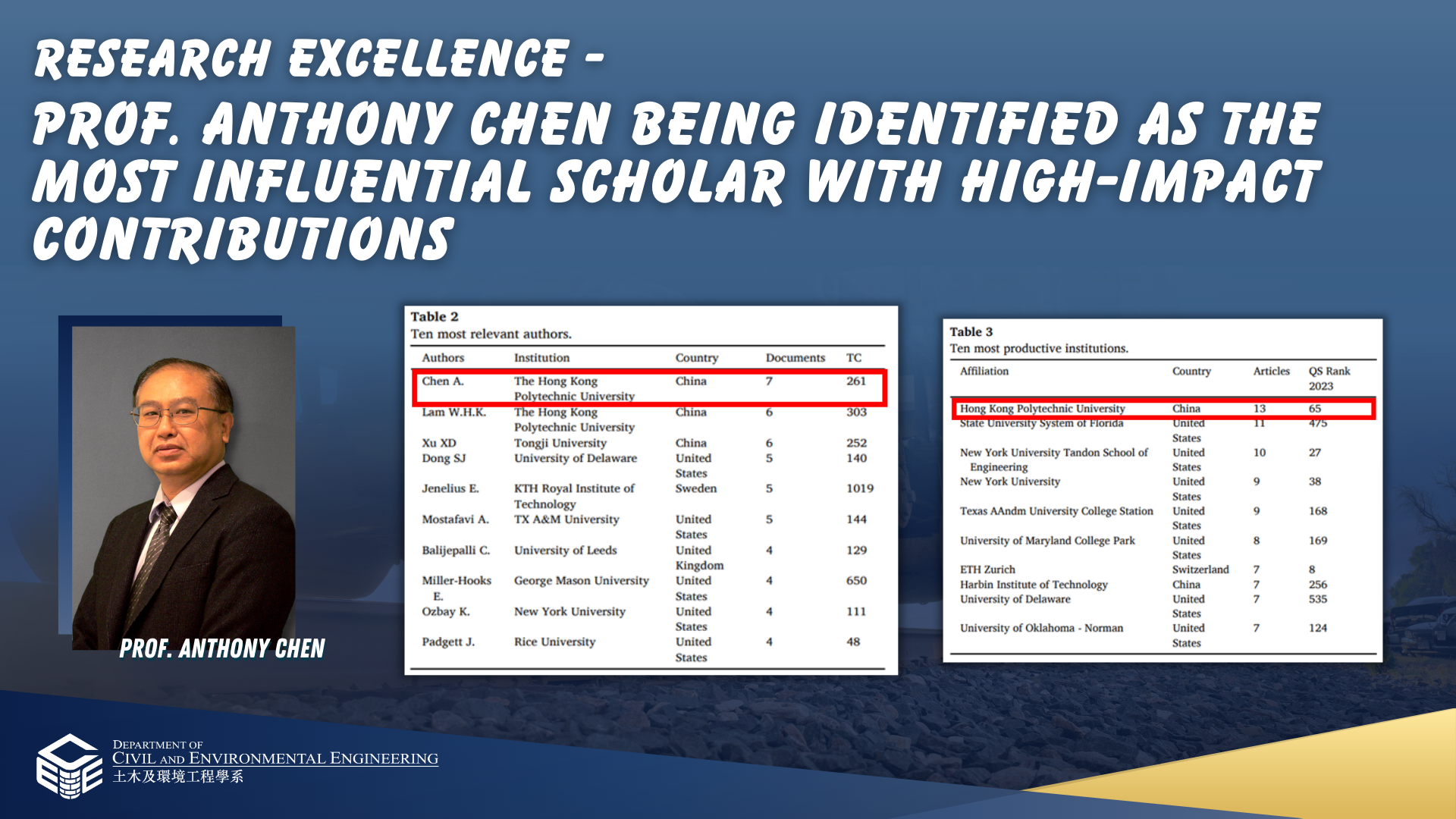 Prof. Anthony Chen Being Identified as the Most Influential Scholar ...