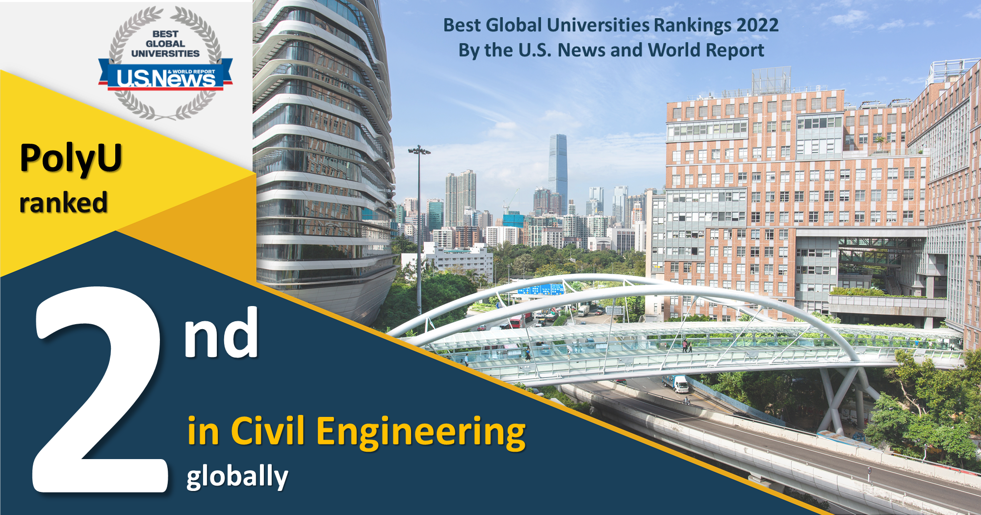 PolyU’s Civil Engineering Ranked 2nd Globally by U.S. News & World ...