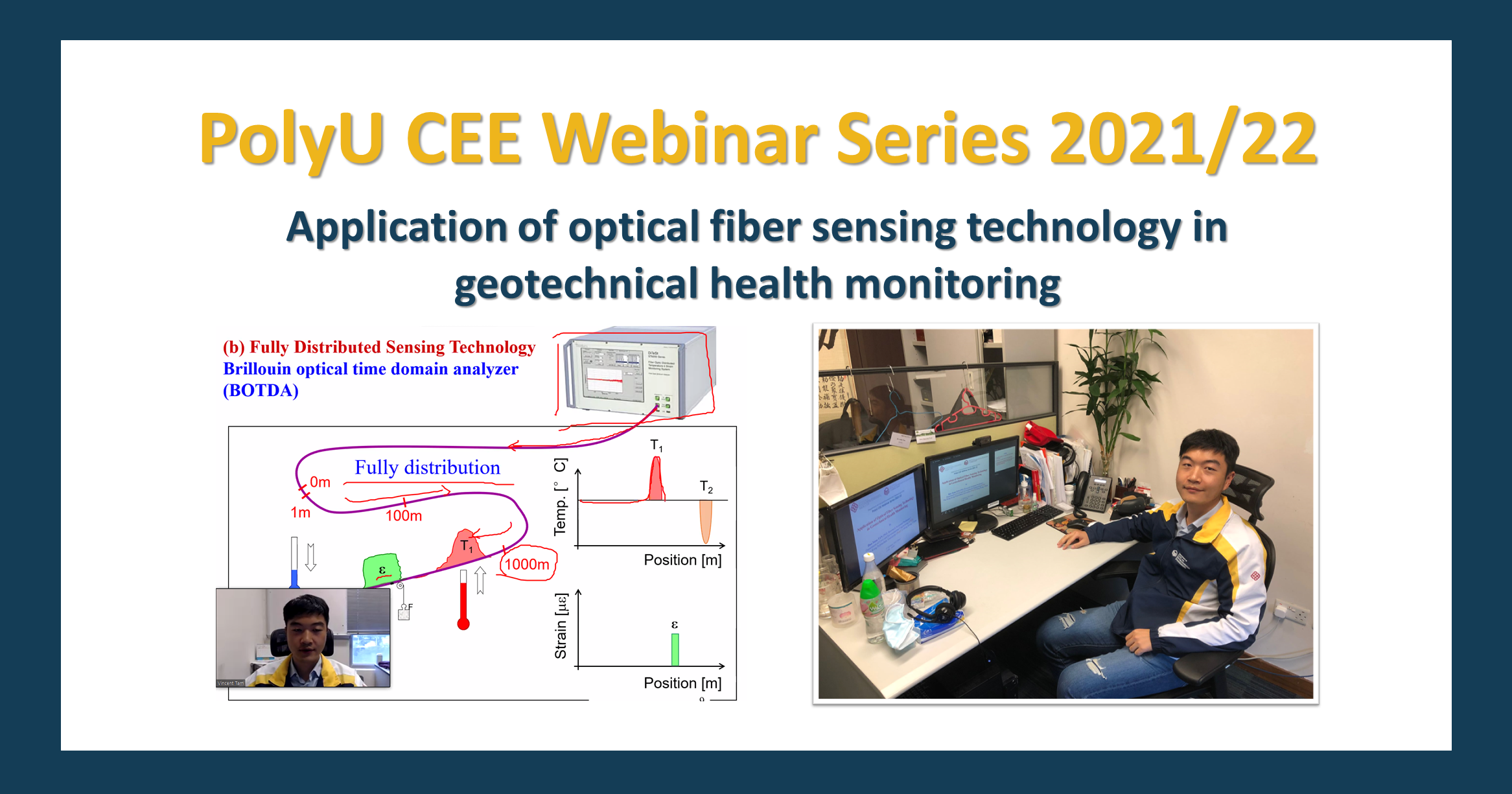 PolyU CEE Webinar Series: Application of optical fiber sensing ...