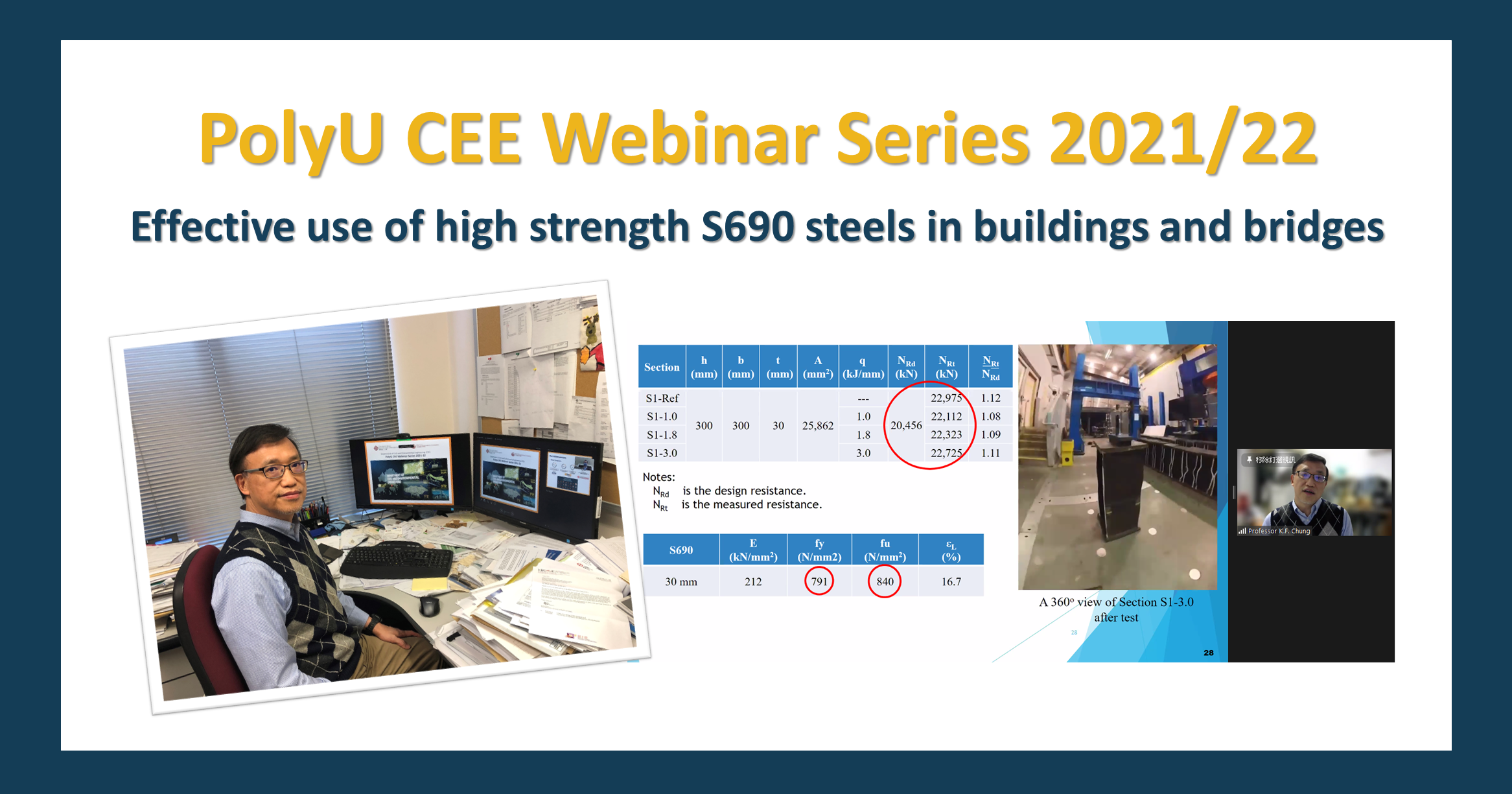 PolyU CEE Webinar Series: Effective use of high strength S690 steels in ...