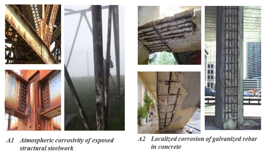 Major Work Themes | Department of Civil and Environmental Engineering