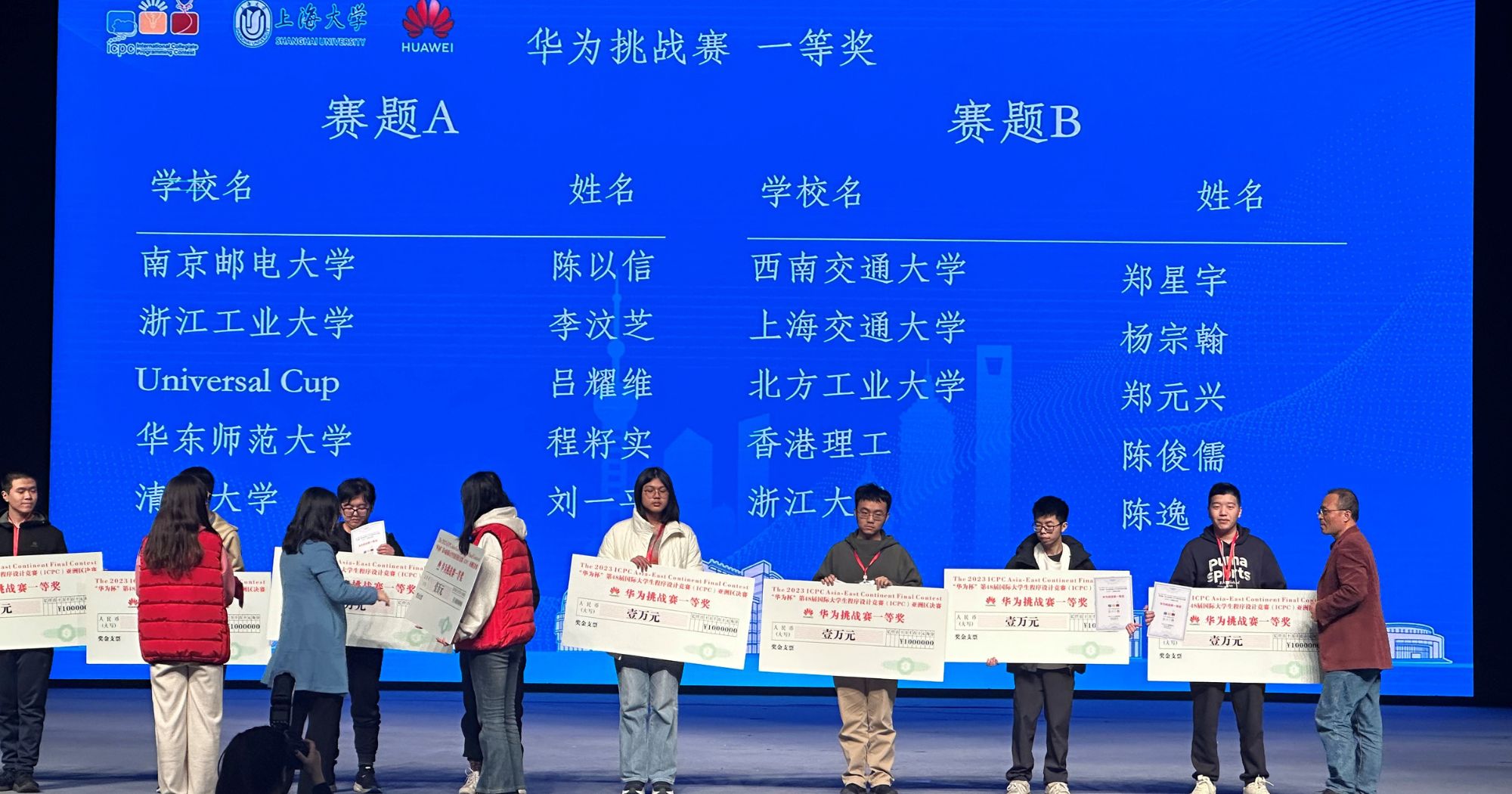COMP UG Students Excel at The 2023 ICPC Asia-East Continent Final ...