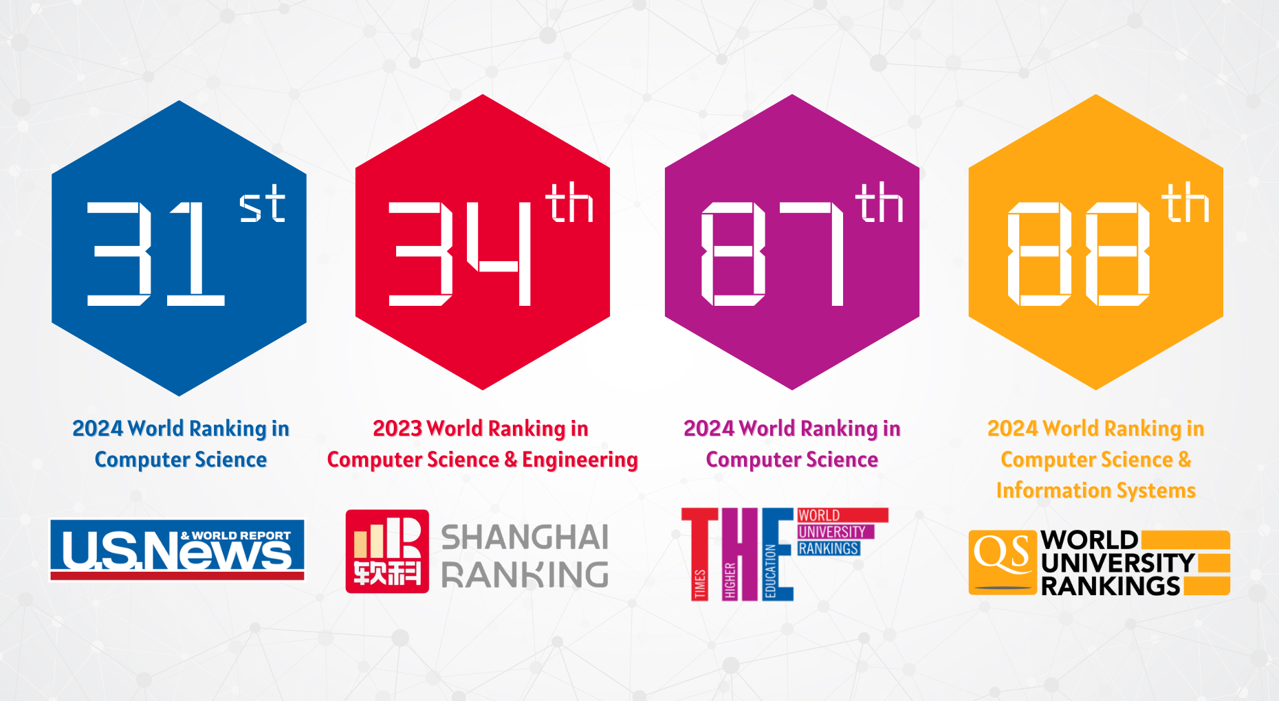 Home | Department of Computing