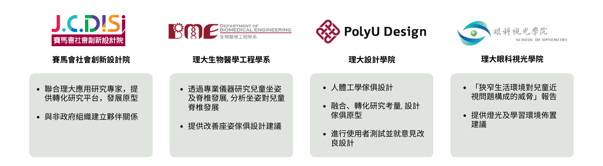 「童學習 ‧ 置未來」計劃 | 賽馬會社會創新設計院
