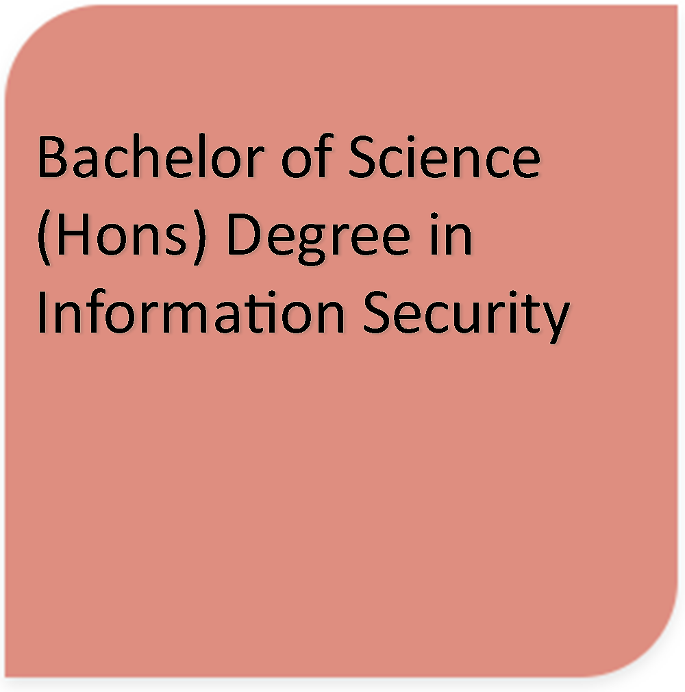 Bachelor of Engineering (Hons) / Bachelor of Science (Hons) Scheme in ...