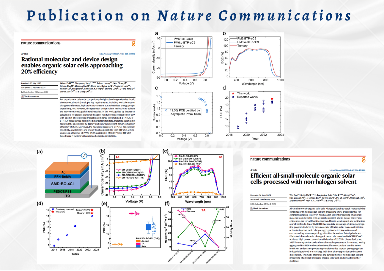 Publication of two papers on Nature Communications by Prof. Gang Li’s research team | Department ...