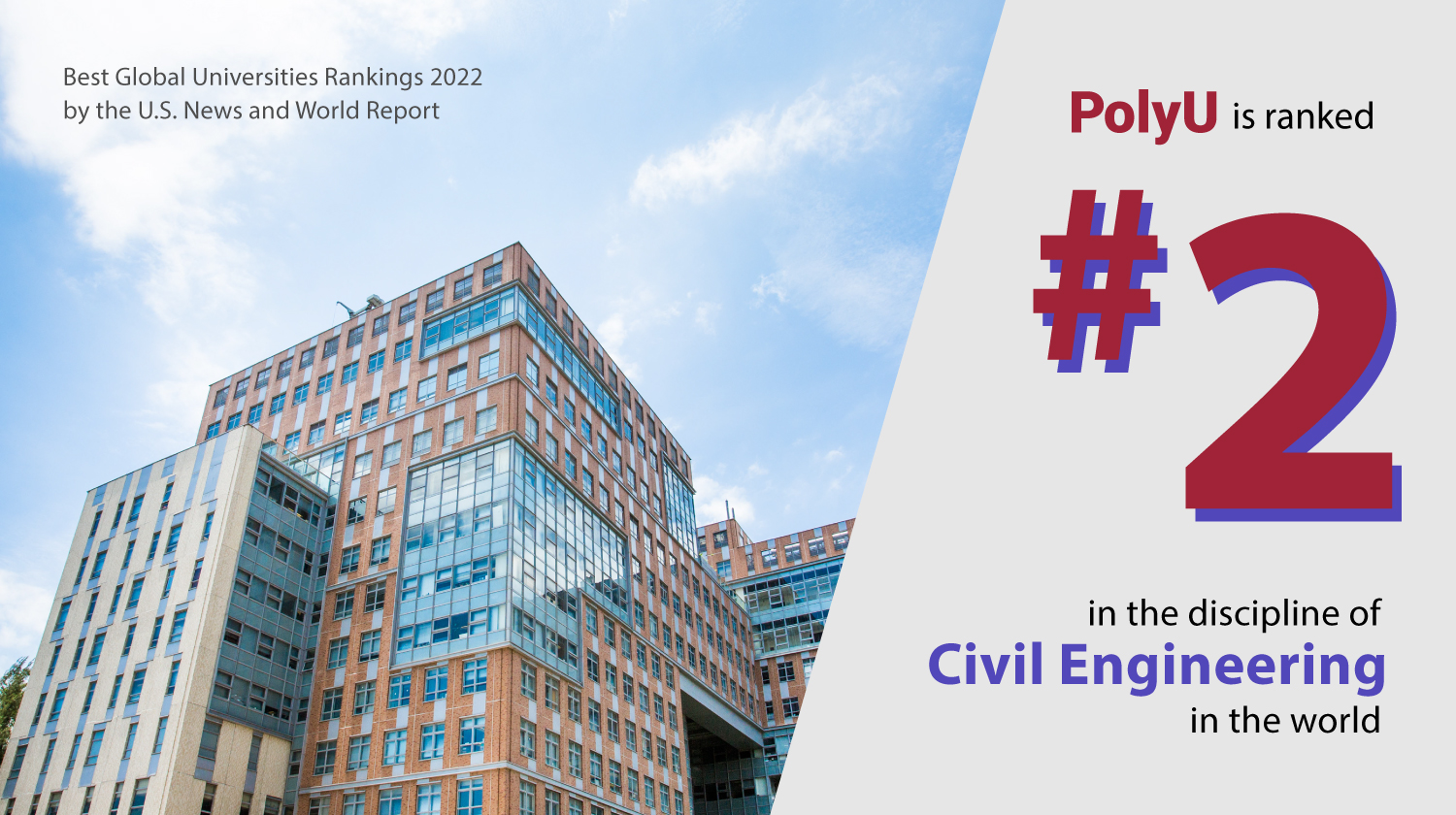 PolyU’s Civil Engineering Ranked Second Globally by US News ...