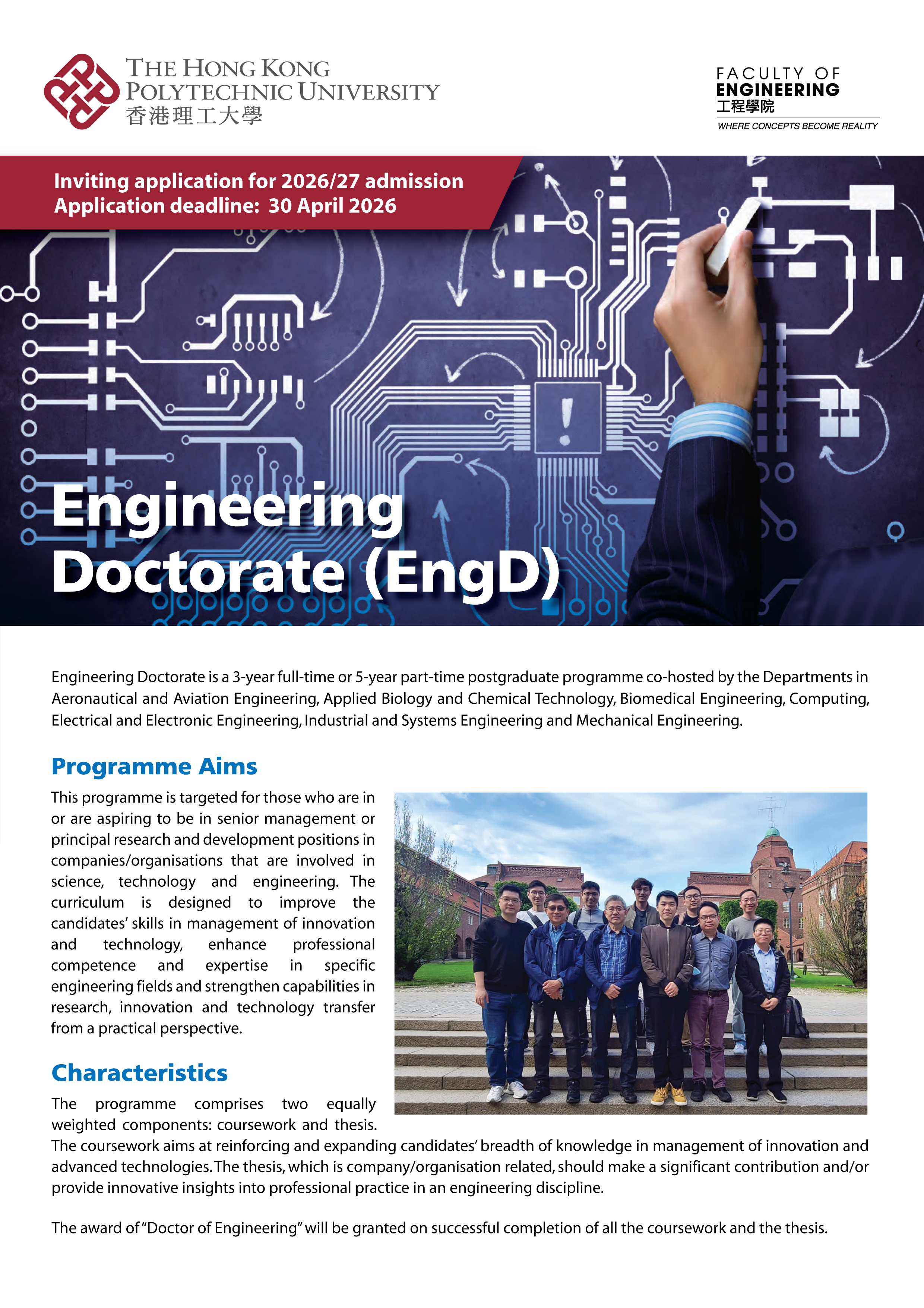 Publications | Faculty of Engineering