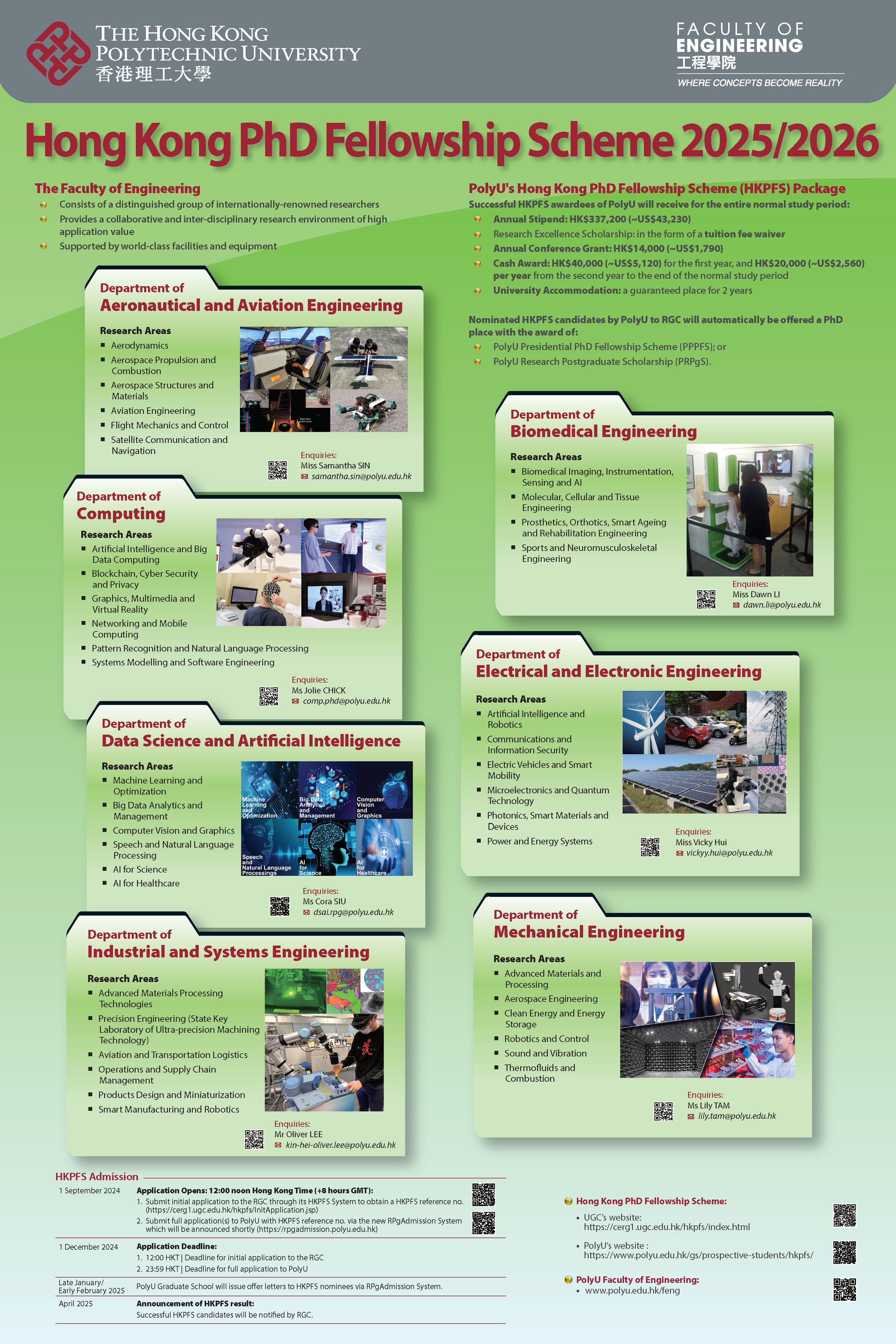 Other Publications | Faculty of Engineering