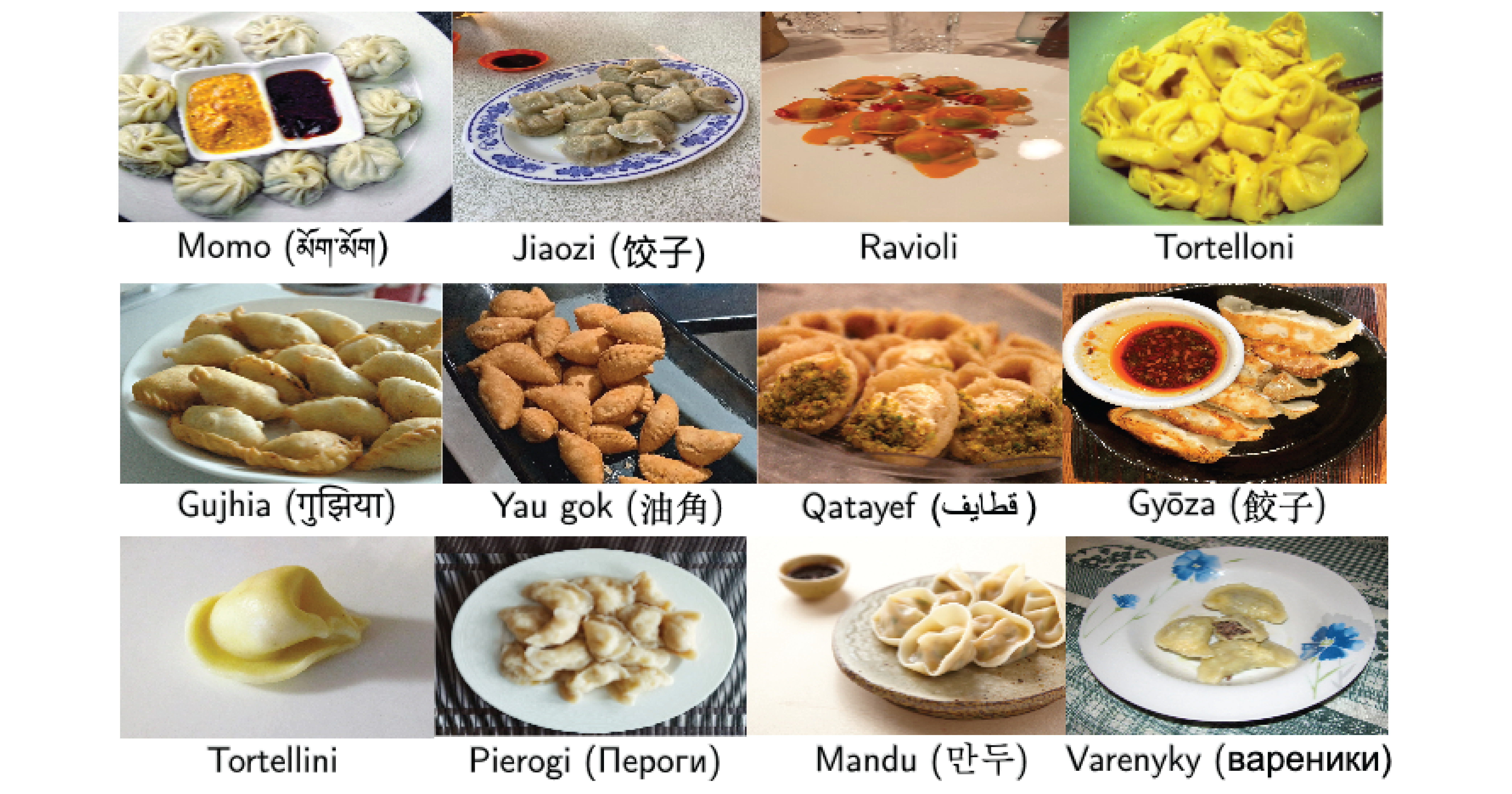 WORLDCUISINES Project Participated by Prof. Emmanuele Chersoni Wins Best Theme Paper Award at ...