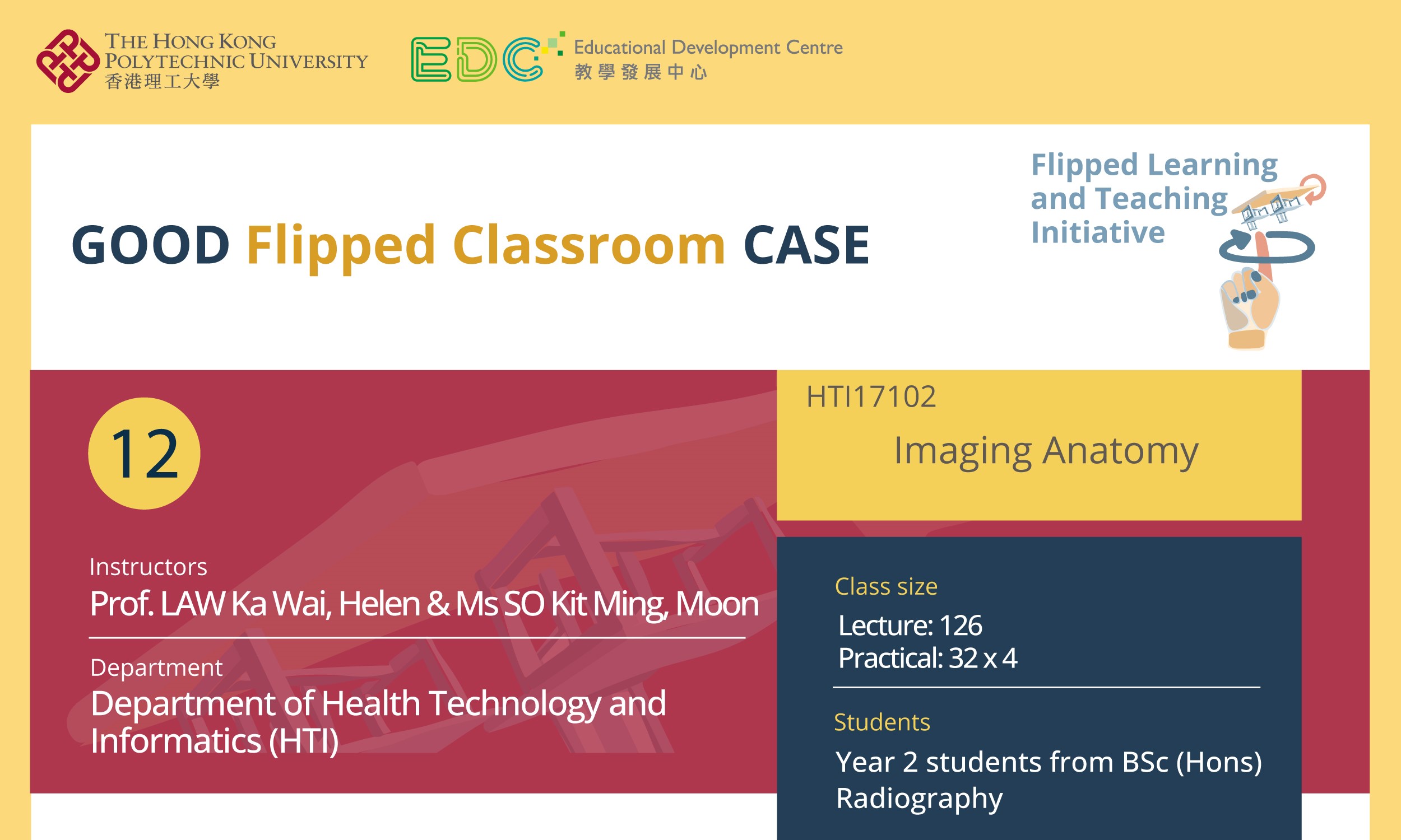 Release of FLTI Series (March 2025) A Good Flipped Classroom Case from HTI | Flipped Learning ...
