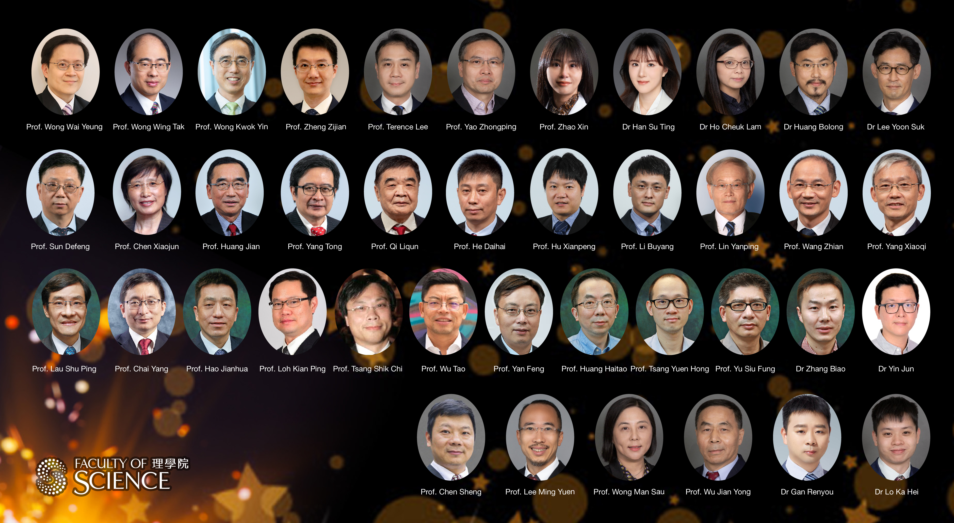 Faculty of Science, The Hong Kong Polytechnic University