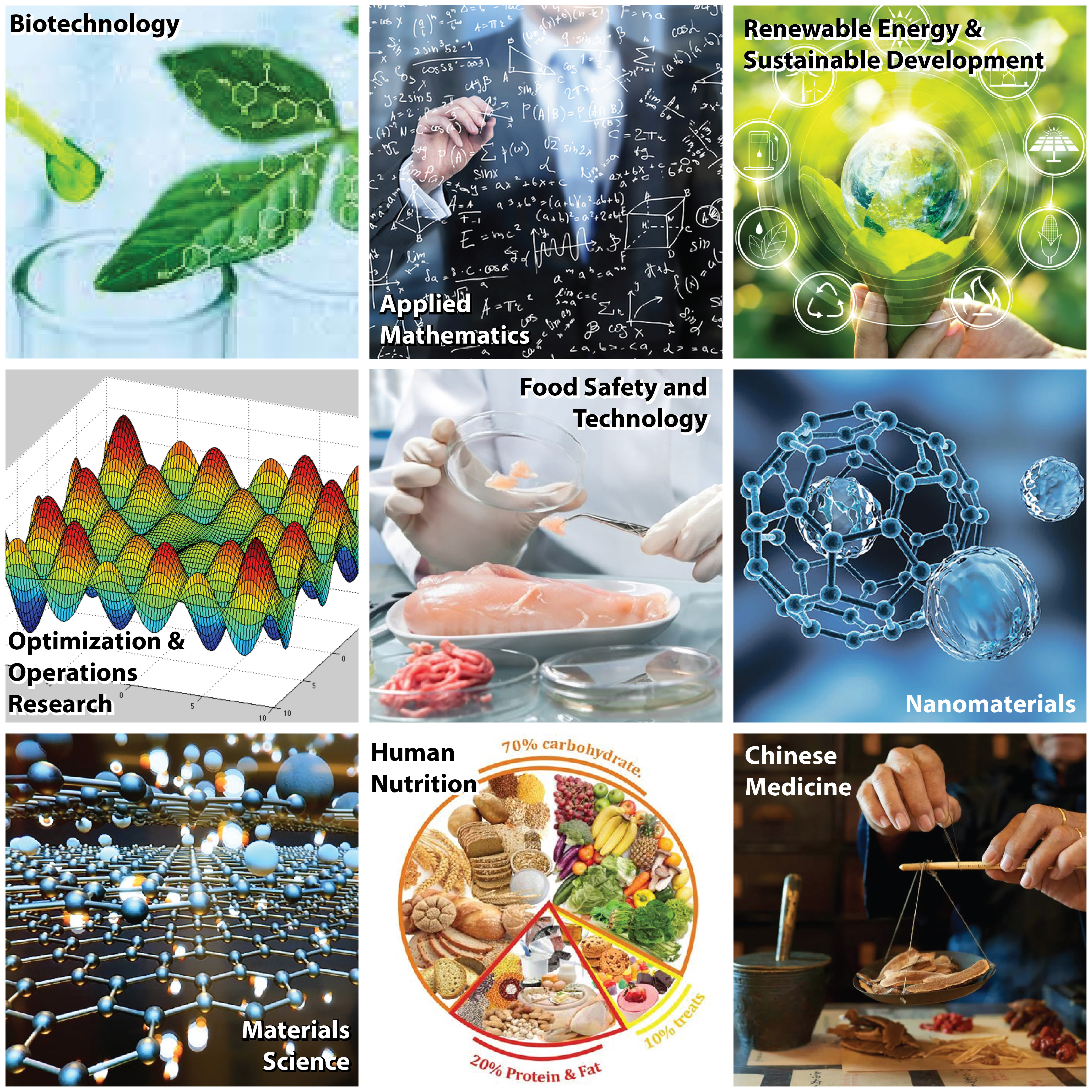 Collaborate with Our Researchers | Faculty of Science