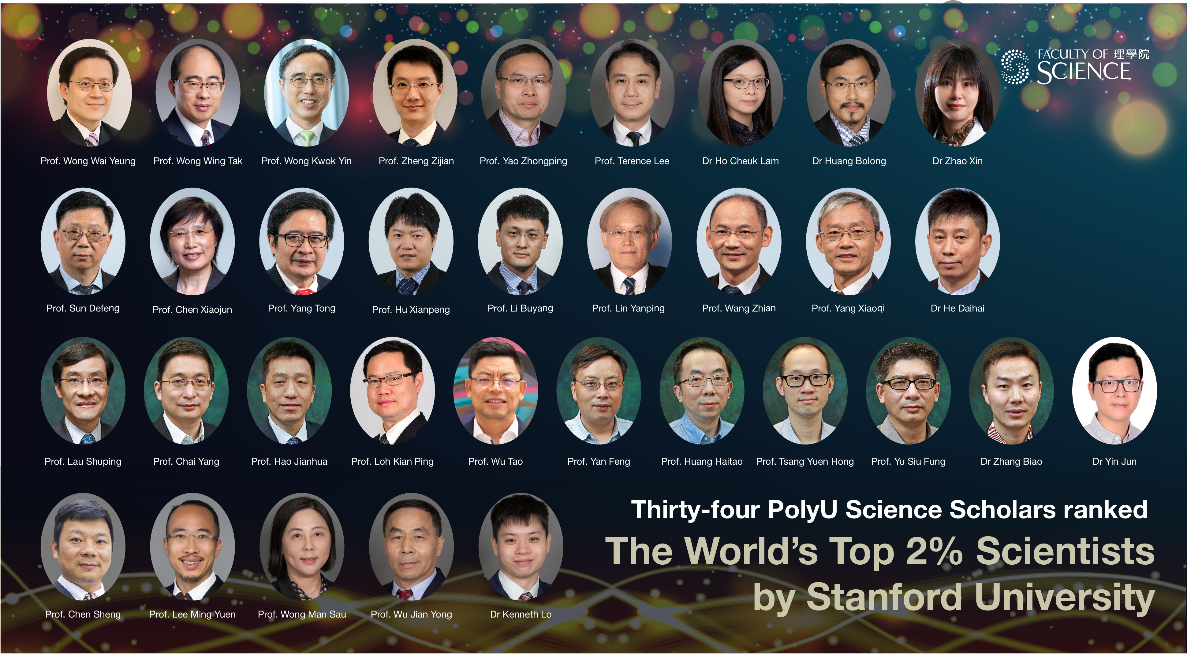 Top 2% Scientists Worldwide 2023 by Stanford University | Faculty of ...