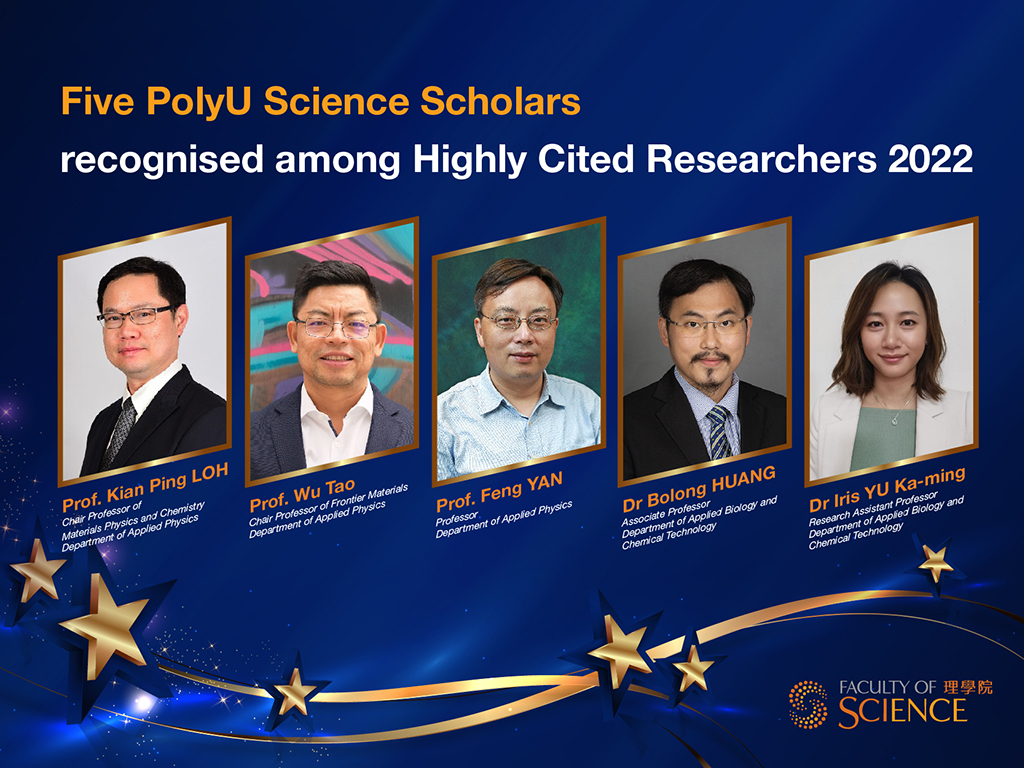 Five PolyU Science Scholars recognised as Highly Cited Researchers 2022 ...