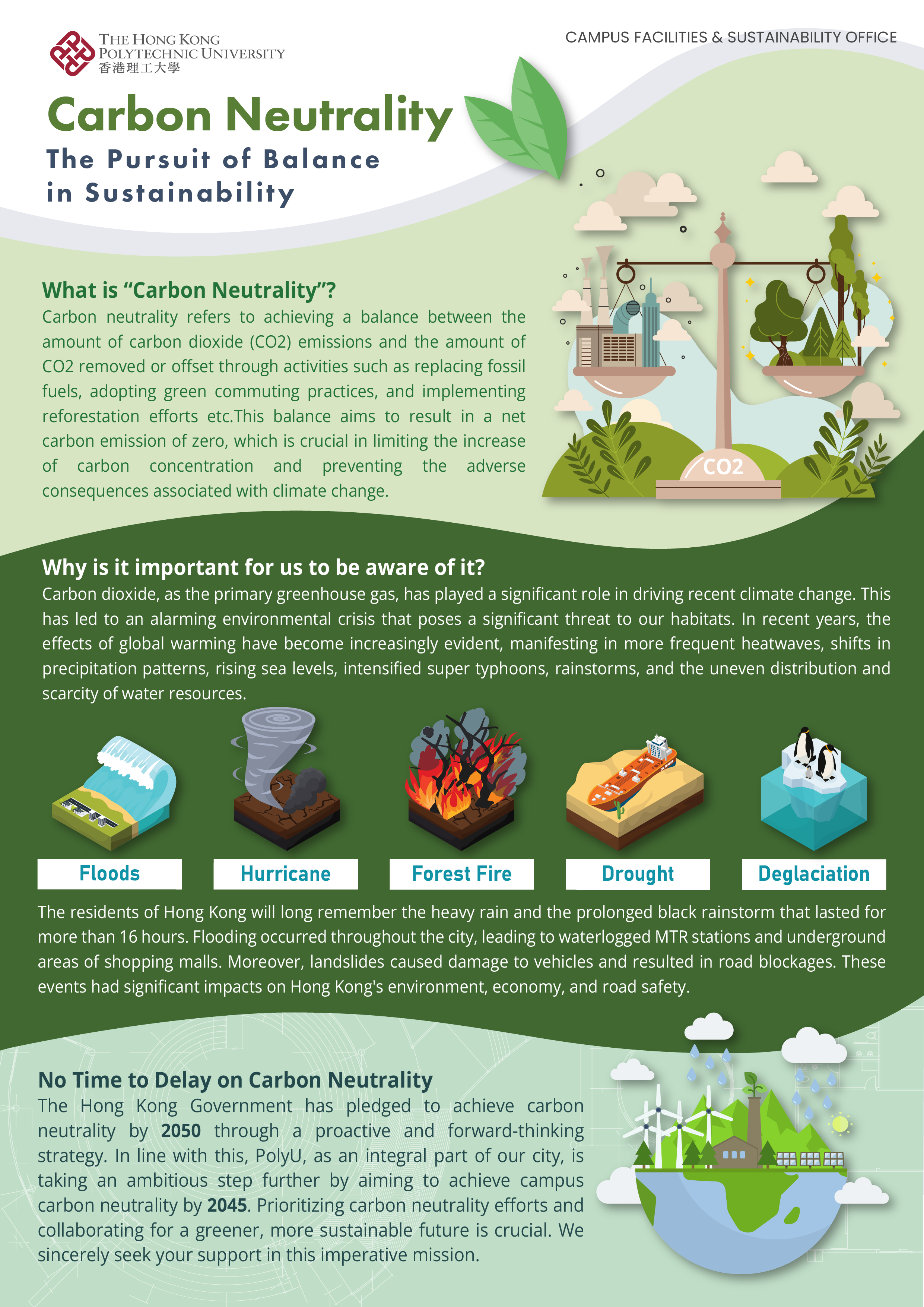 Green Tips | Campus Carbon Neutrality