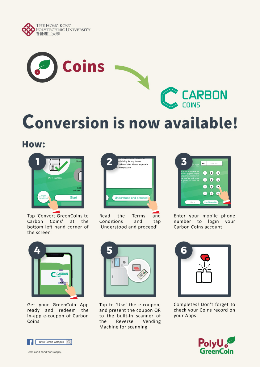 e-Coupons - PolyU GreenCoin