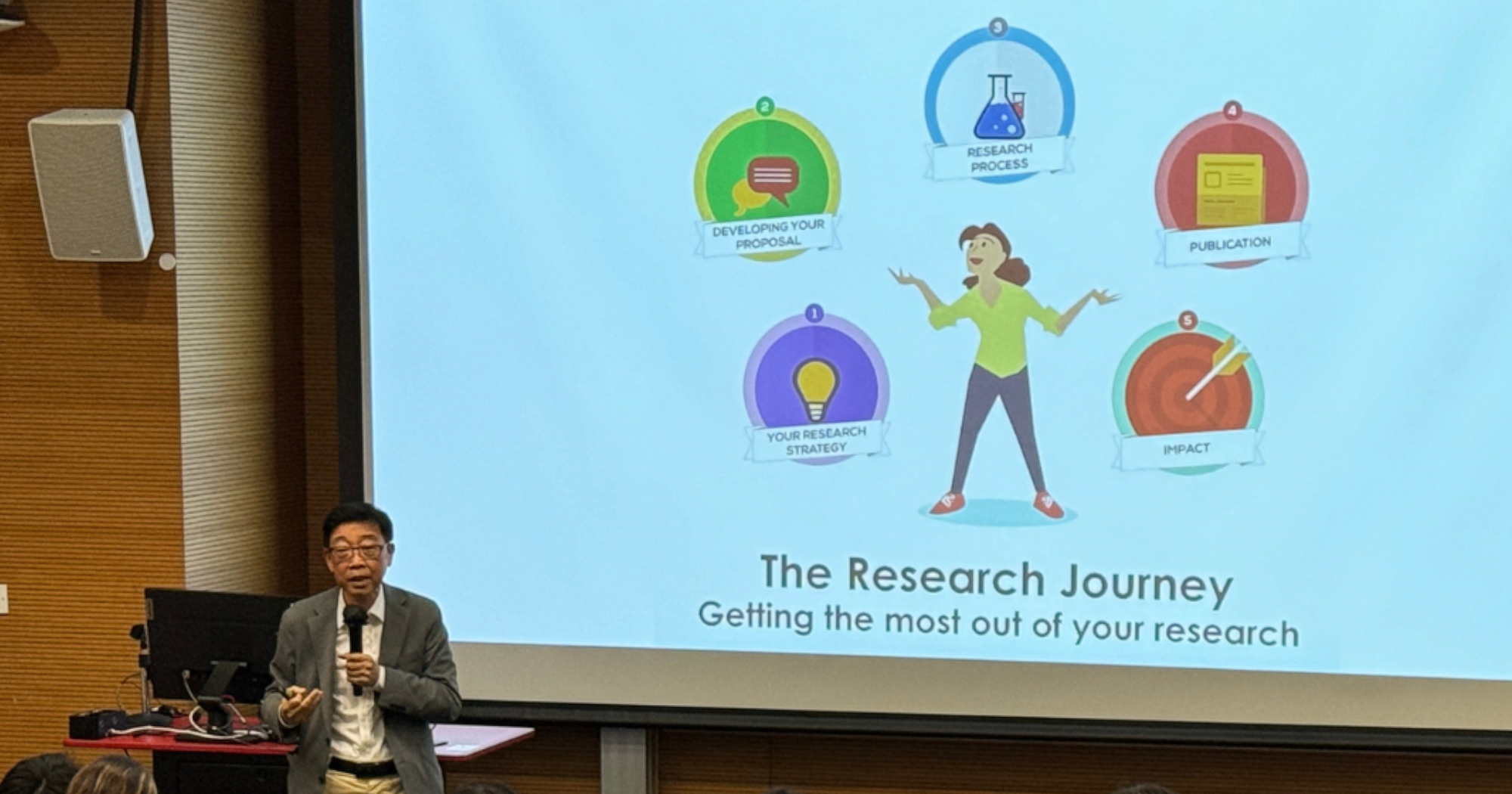 Undergraduate Research and Innovation Scheme (URIS) Orientation 2024/25 ...