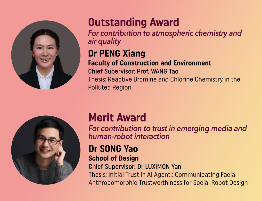 PolyU PhD Thesis Award 2022 | Graduate School