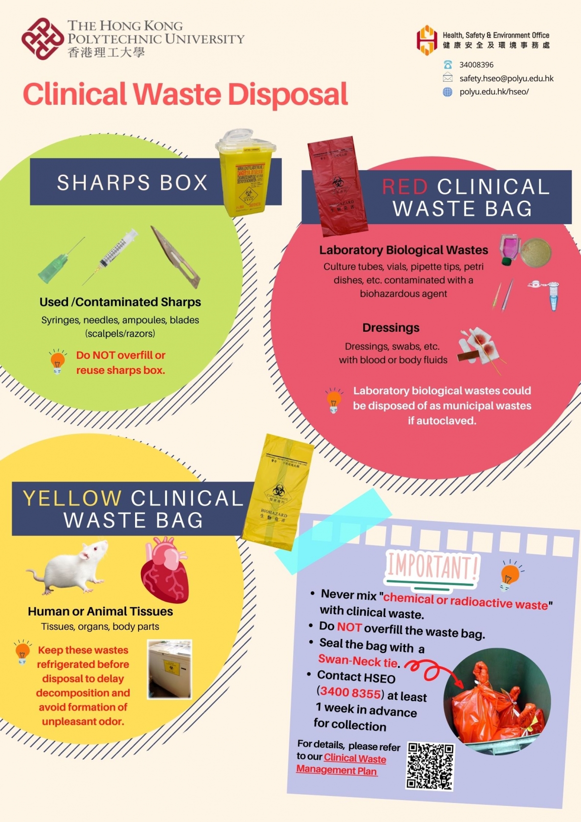 Clinical Waste Disposal | Health and Safety Office