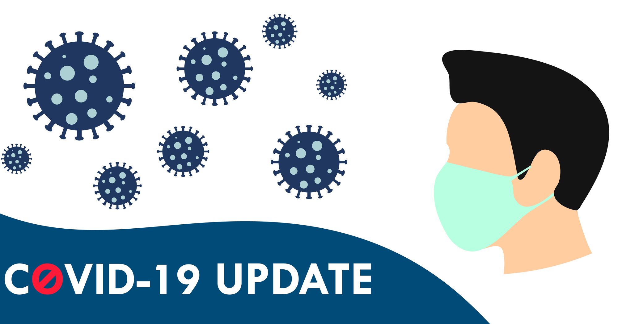 Updated information on Coronavirus Disease 2019 (COVID-19) and vaccines ...