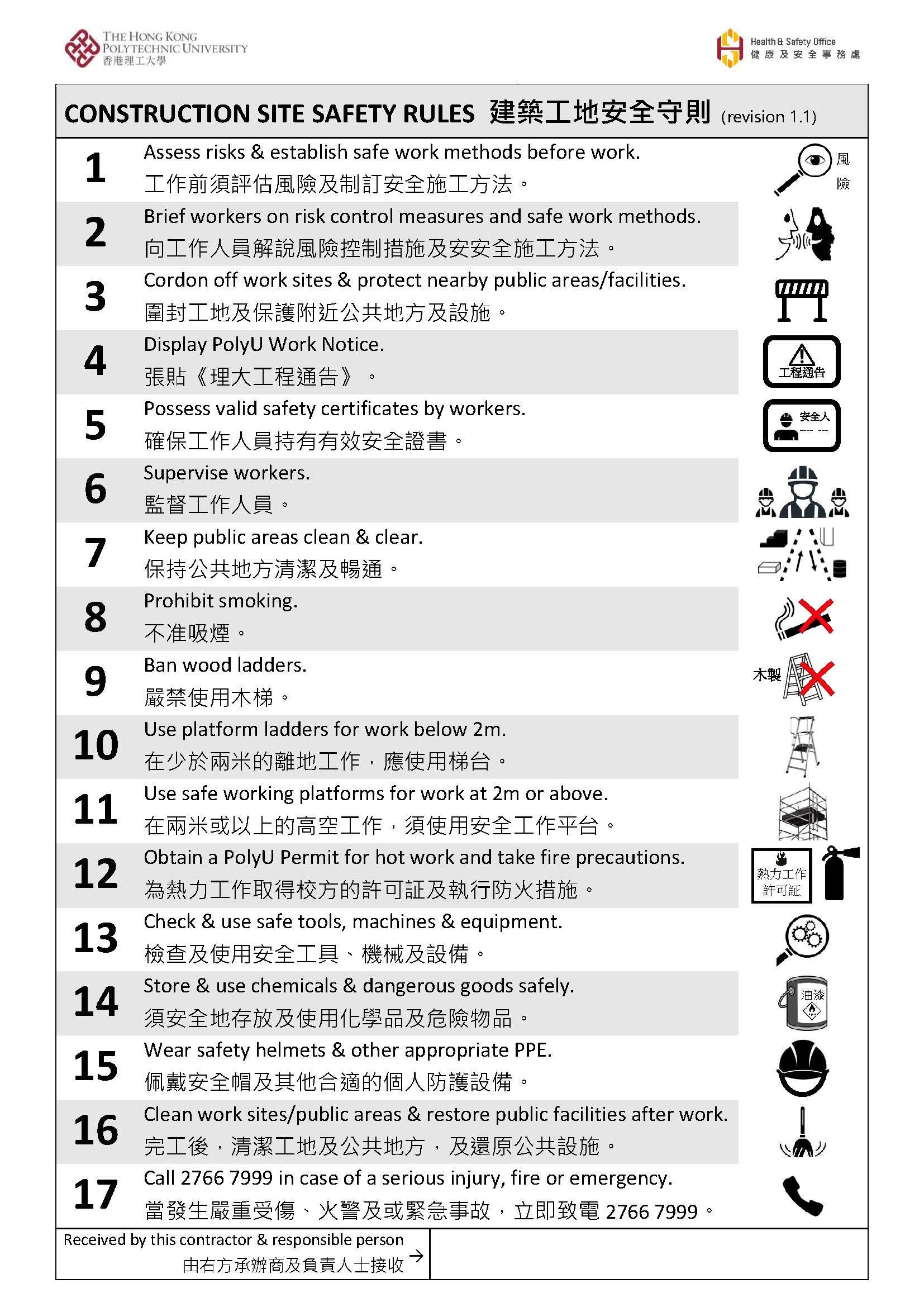 Construction Site Safety Rules | Health and Safety Office