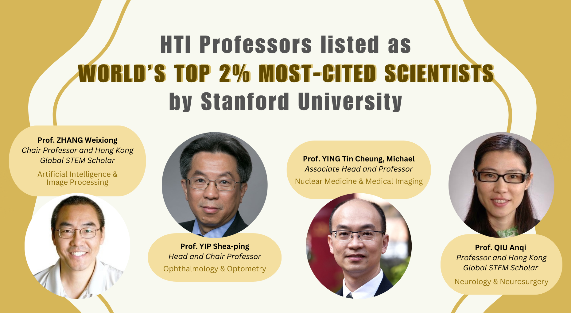 HTI Professors Listed as World’s Top 2% Most-cited Scientists by ...