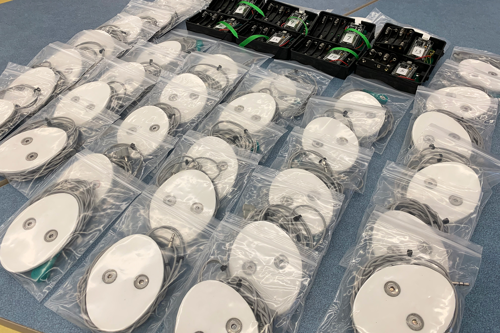 Our Capability | Industrial Centre